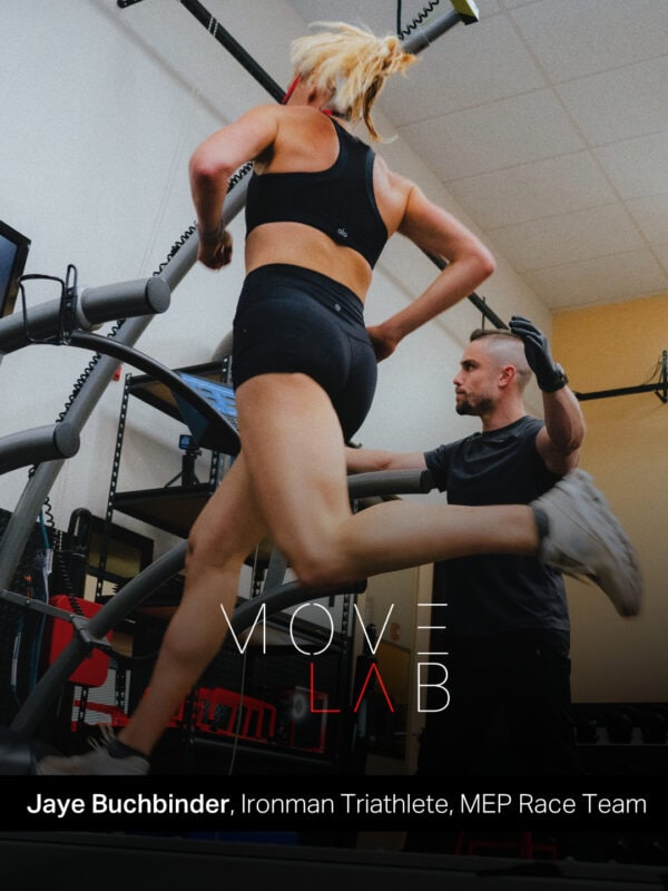 How to Attract Elite Athletes to Your Facility with VO2 Master Testing ...