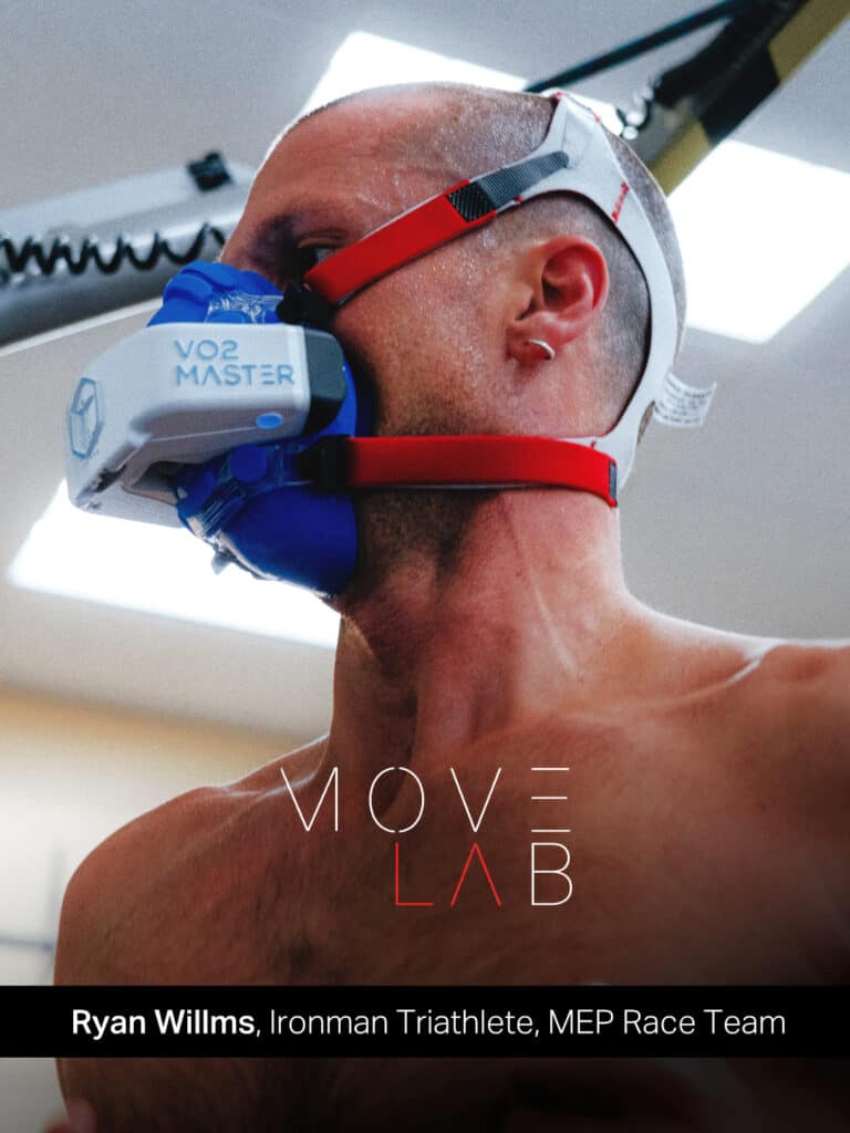 How to Attract Elite Athletes to Your Facility with VO2 Master Testing ...