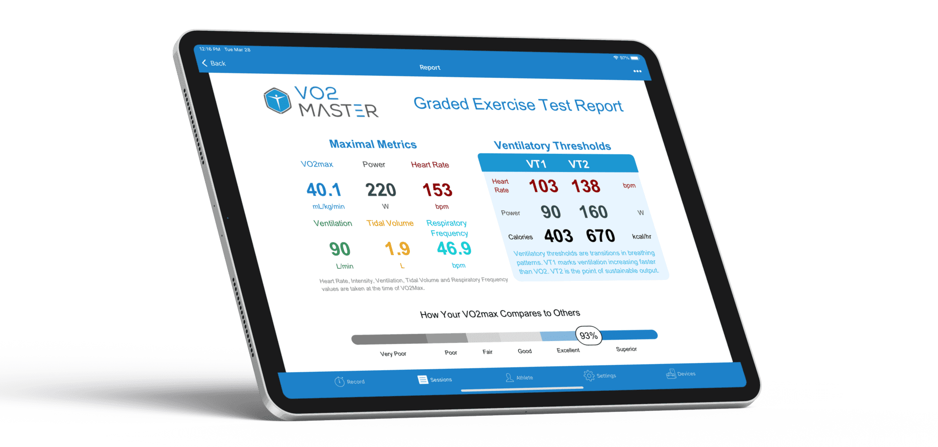 Ventilatory Thresholds - VO2 Master